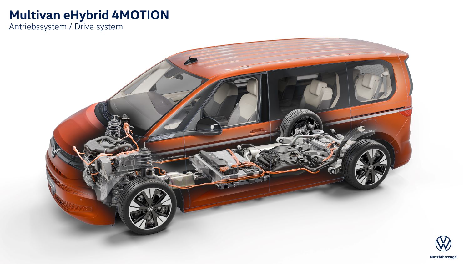 Volkswagen Multivan eHybrid 4MOTION - Latest Automotive News